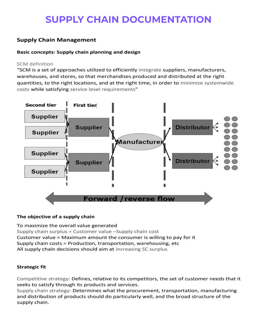 Supply Chain Documentation Automation | super.AI Supply Chain Documentation Automation | super.AI